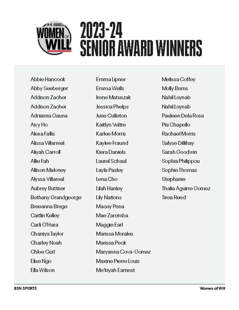WoW_2023-24_Senior-Award-Winners - BSN SPORTS Coaches Corner